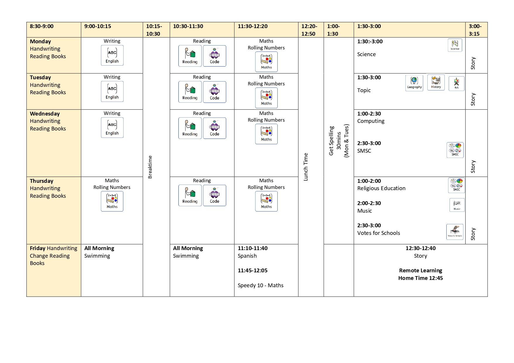 Year 5 - North Walsall Primary Academy
