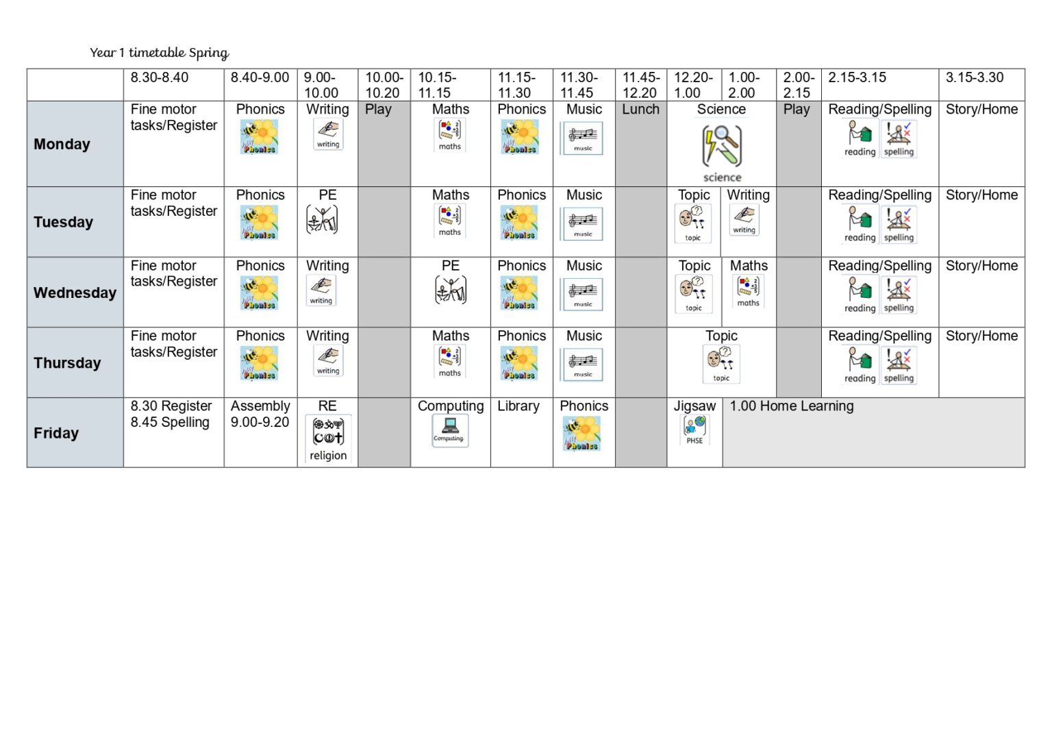 Year 1 - North Walsall Primary Academy