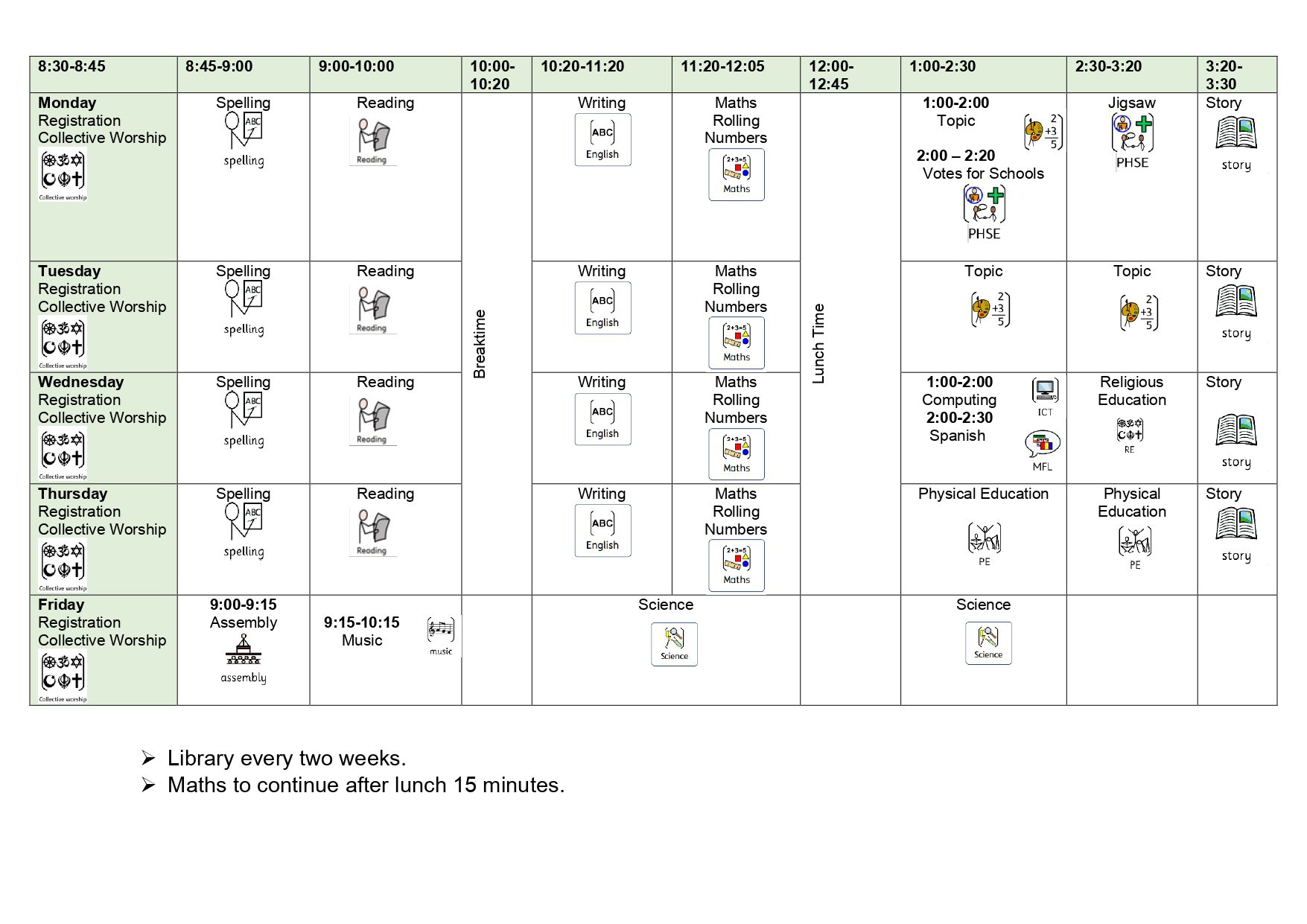 Year 3 - North Walsall Primary Academy