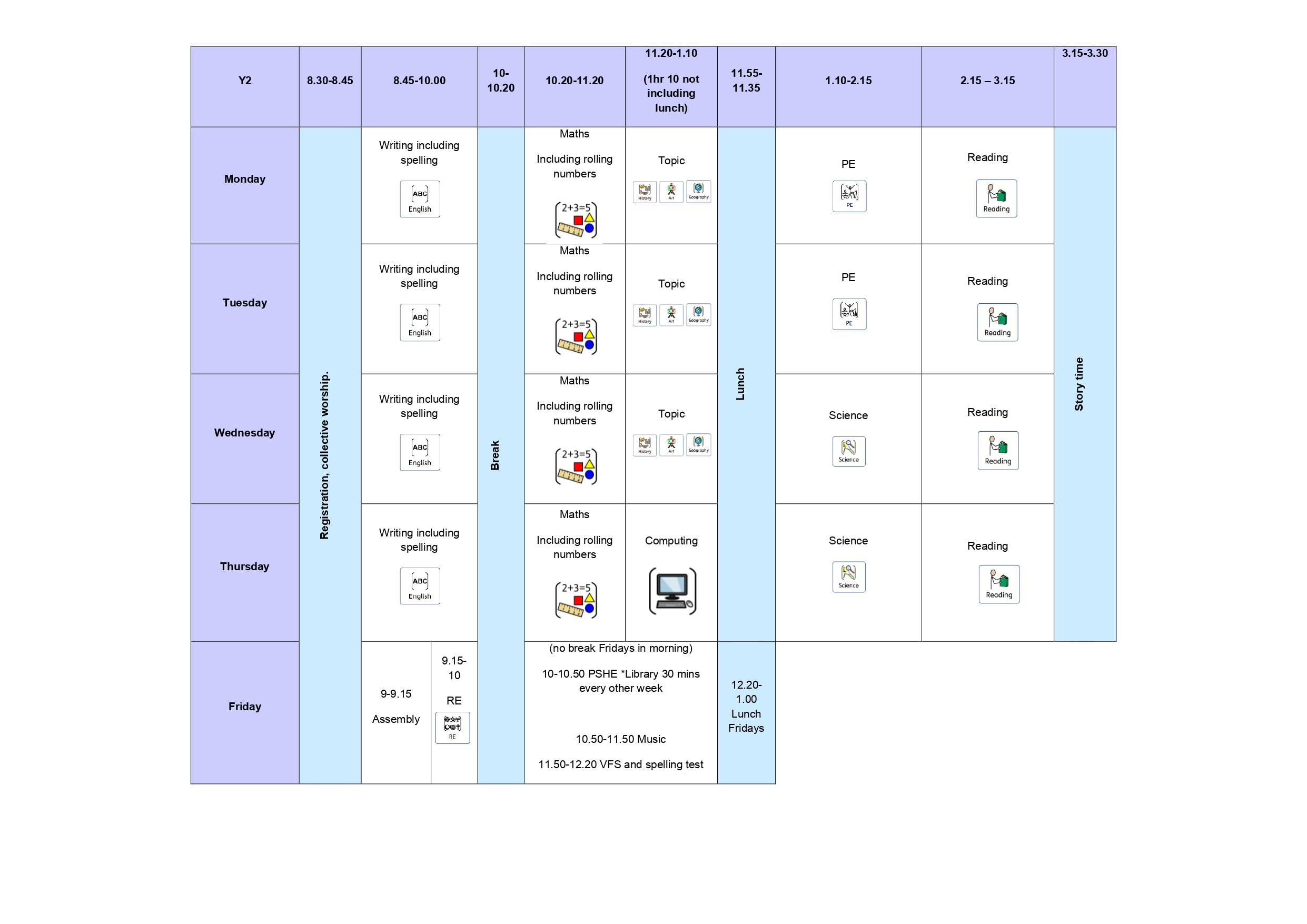 Year 2 - North Walsall Primary Academy