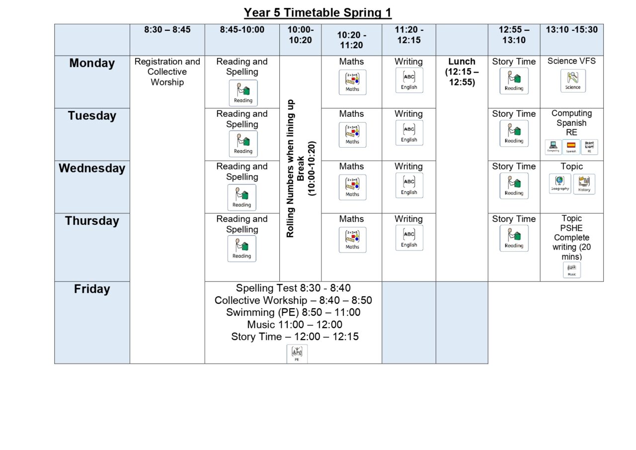 Year 5 - North Walsall Primary Academy