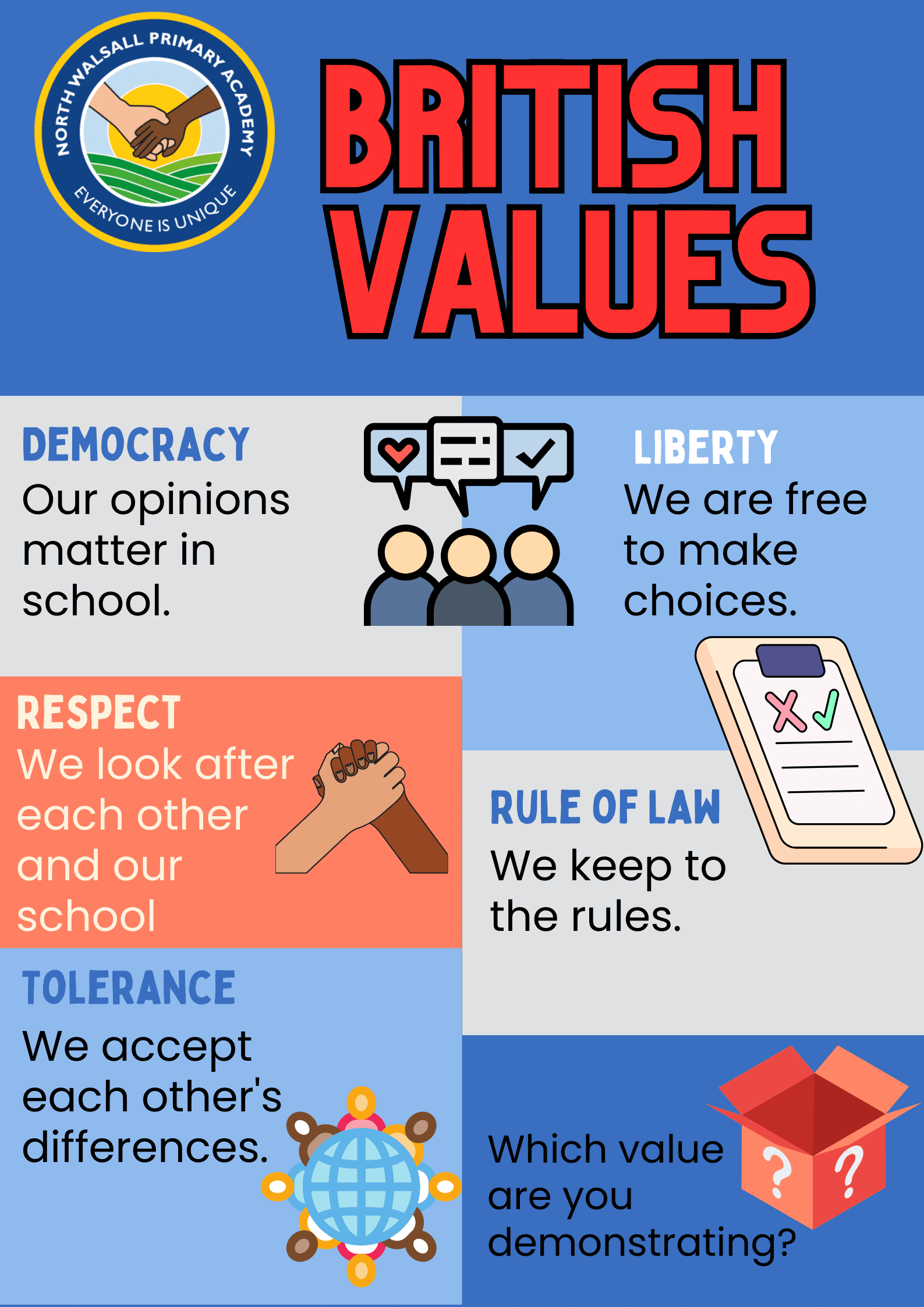 British Values - North Walsall Primary Academy