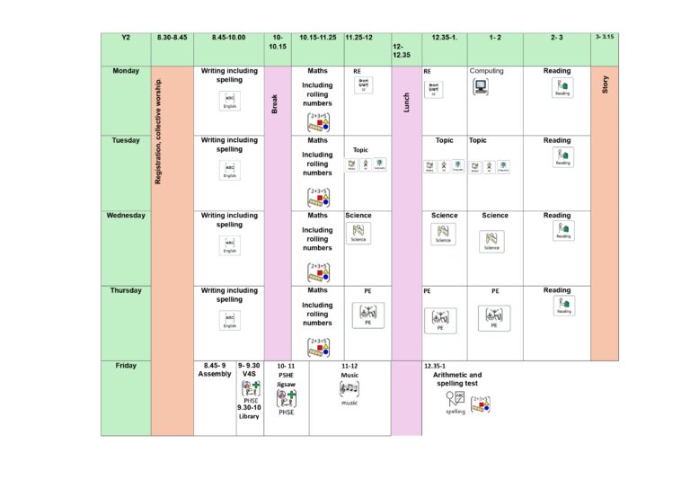 Year 2 - North Walsall Primary Academy
