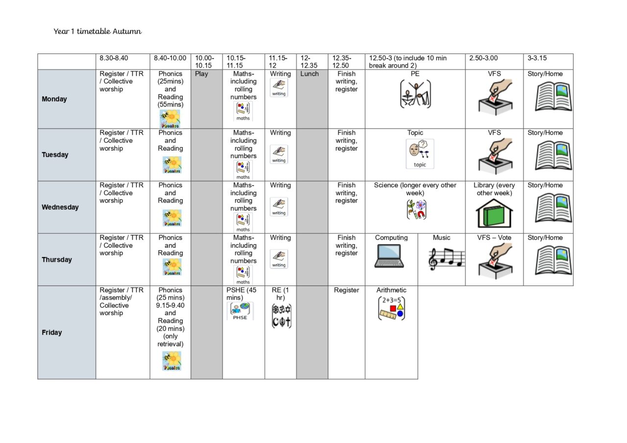 Year 1 - North Walsall Primary Academy